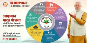 PMJAY CSC Cloud, CSC Login, Digital Seva - Digital Help