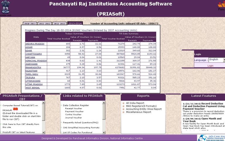 Priasoft, Priasoft Report, e Gram Swaraj - DIGITAL HELP