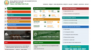 TNEPDS, Ration Card, Smart Card, Apply Online -https://www.tnpds.gov.in