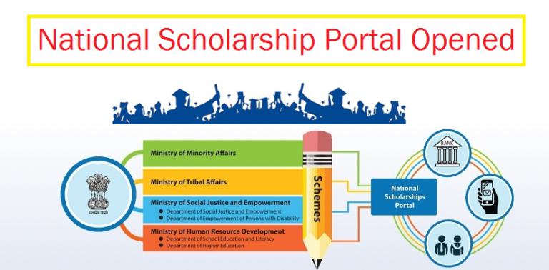 National Scholarship Portal 2.0, Last Date, Bank Details ...