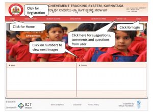 sts.karnataka.gov.in, SATS ID, STS Login, STS Online - digitalindiagov.in
