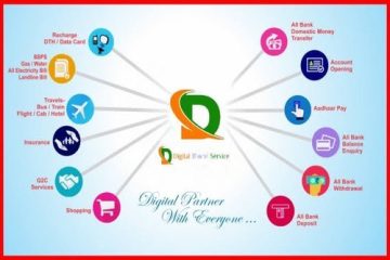 Digital Seva, How to Open a CSC Centre, CSC Services - digitalindiagov.in