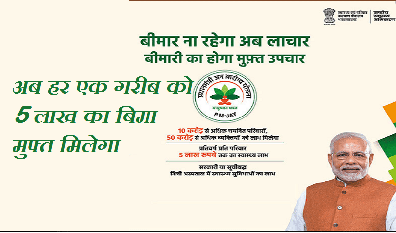 PMJAY Login, PMJAY CSC Registration, Advantages of Ayushman Bharat