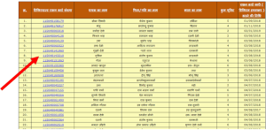 Ration Card List | Online Ration Check | Ration Card Download- DIGITAL HELP