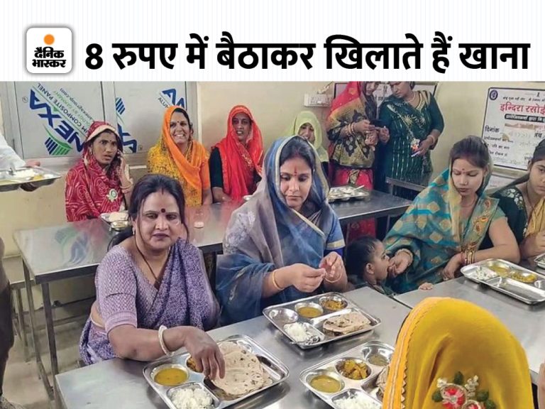 Rajasthan Indira Rasoi Yojana, बजट क्या हैं ? Objective, लाभ एवं विषेशता