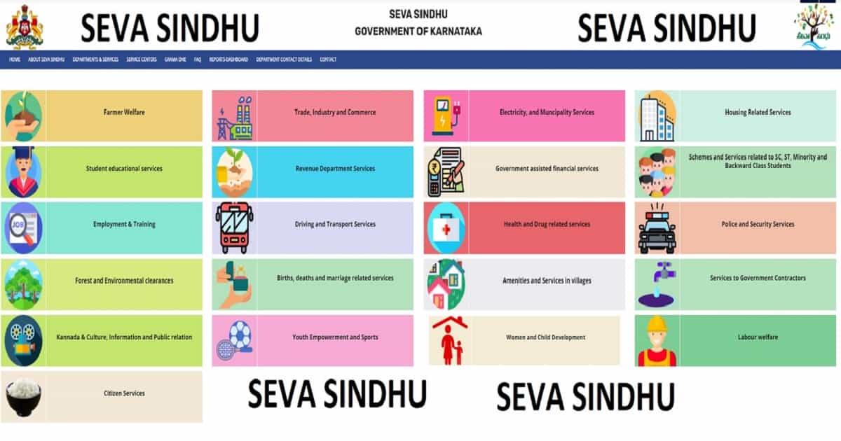 Seva Sindhu, Objectives, Benefits, Services, Application Procedure