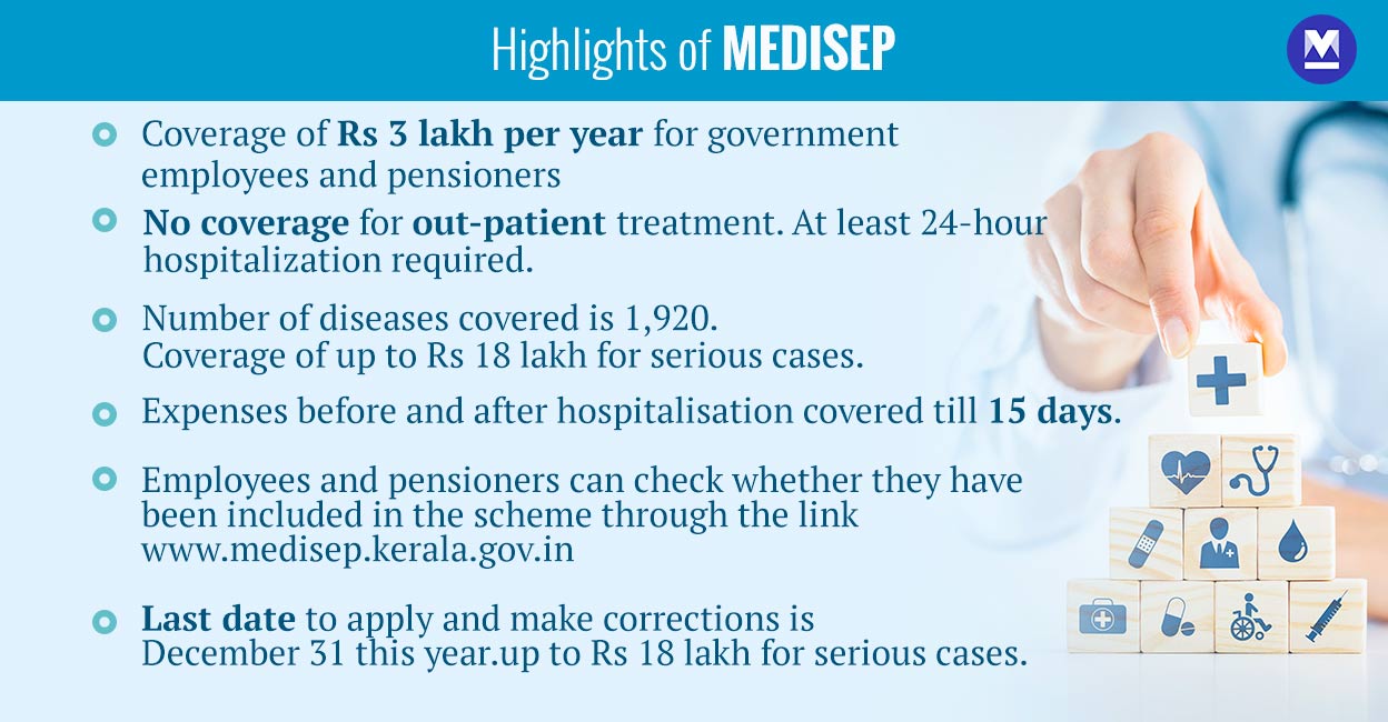 MEDISEP ID Card, Benefits, Eligibility, Registration Process & Highlights