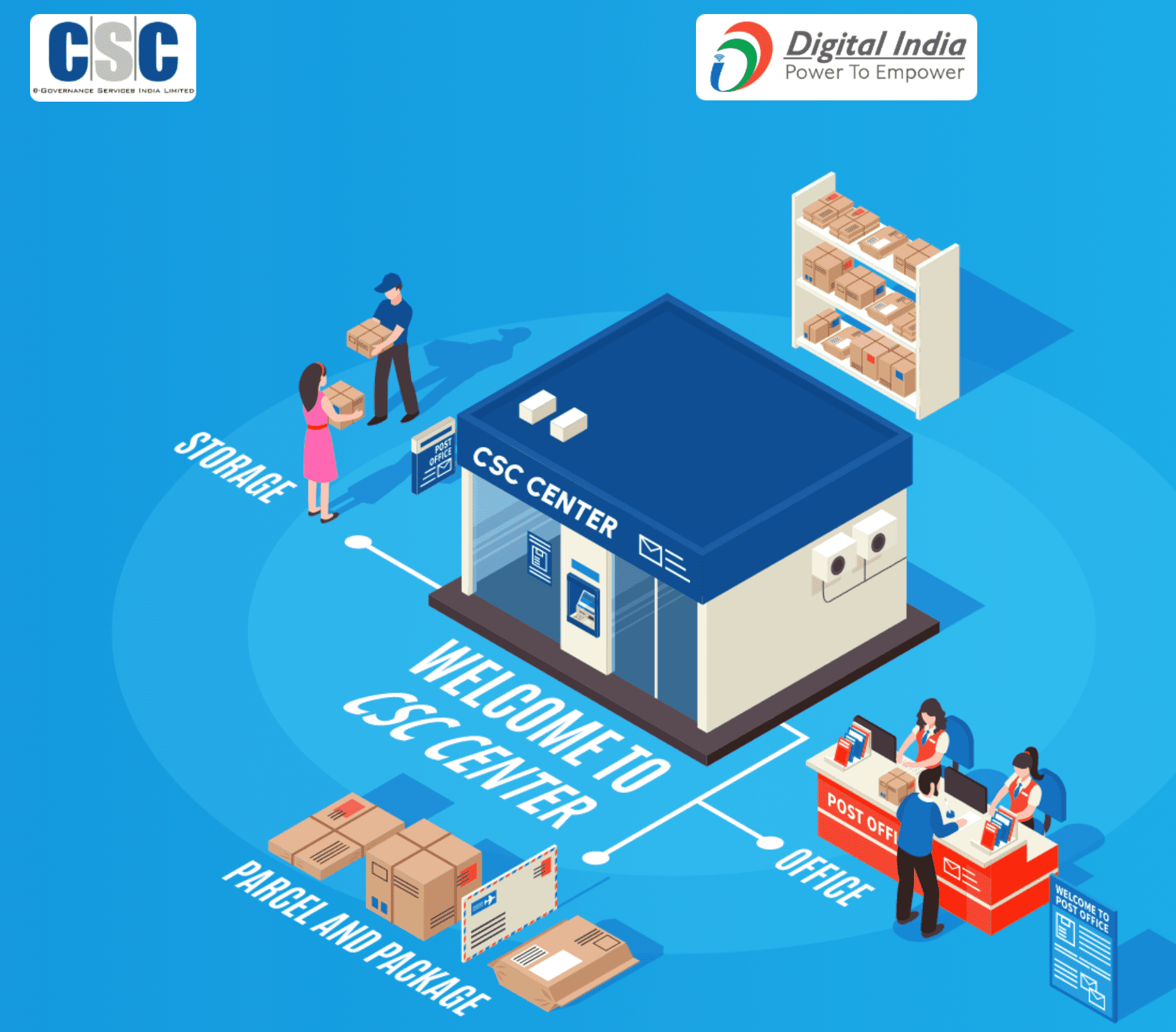 CSC Dak Mitra Portal 2023, Online Registration, Benefit & Eligibility
