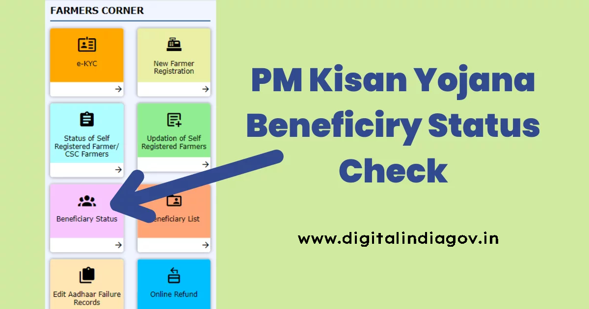 PM Kisan 12th Installment Status Check, Registration, Beneficiary