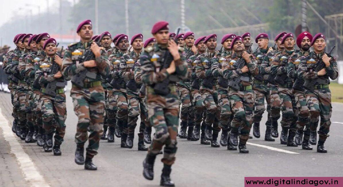Agneepath Scheme Apply (2024), Details, Eligibility, Benefits status