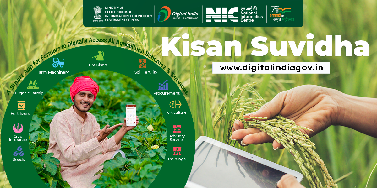 Kisan Suvidha 2024, Registration, Application Status, Benefits