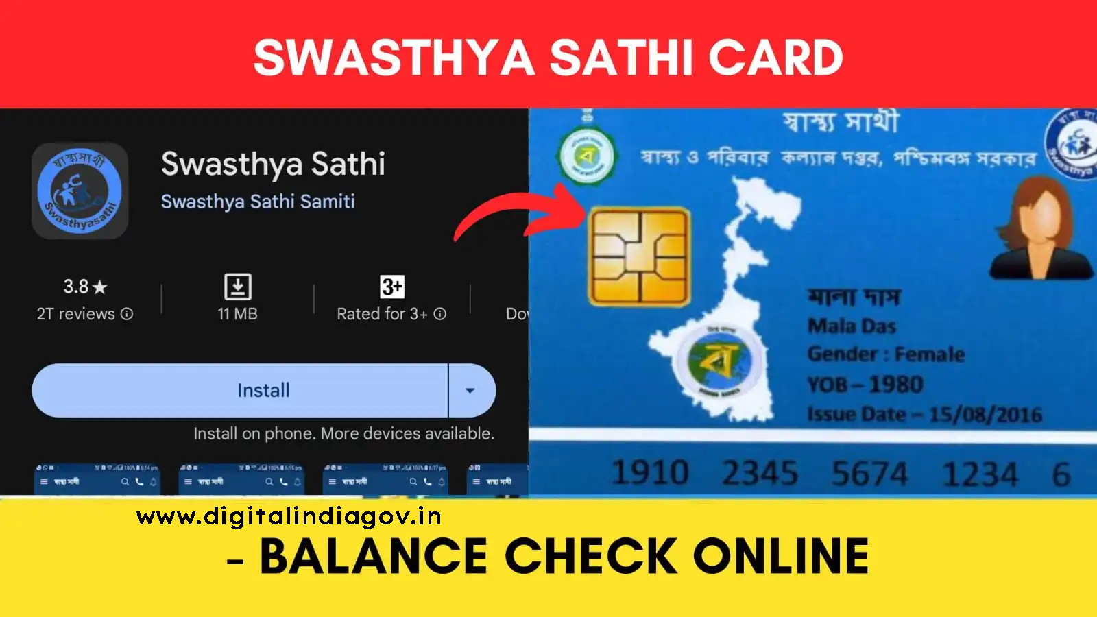 Swasthya Sathi Scheme 2024, Registration Online, Objective,