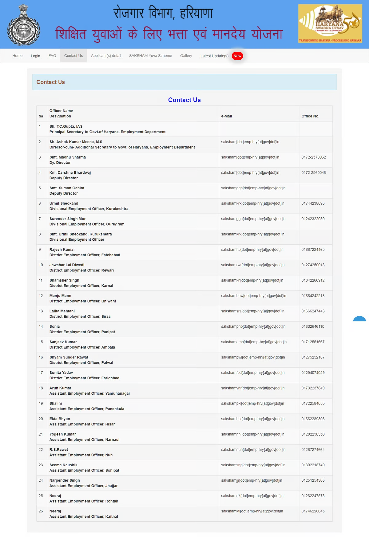 Saksham Yojana Login 2024: Objective, Benefits, Features & FAQs