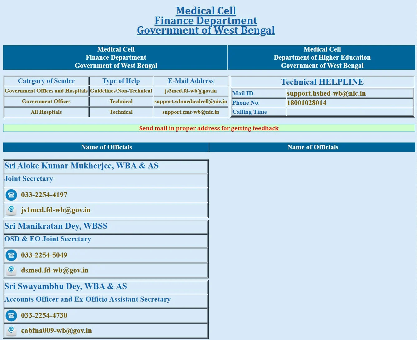 West Bengal Health Scheme Portal 2024-25: Objective, Eligibility,