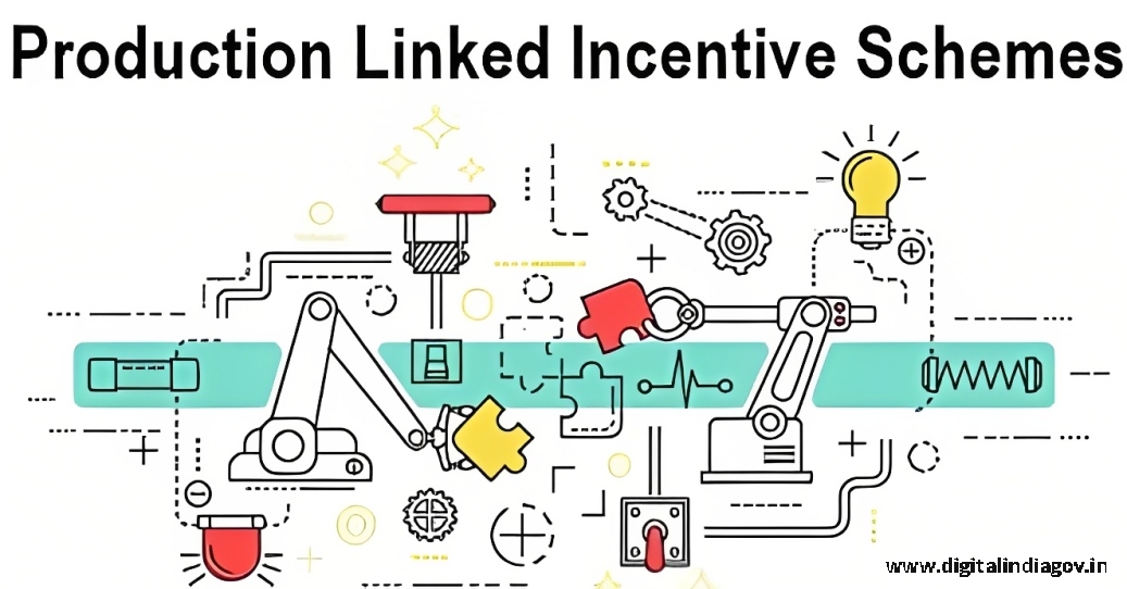 PLI Scheme UPSC 2024: Objectives, Expansion, Importance status