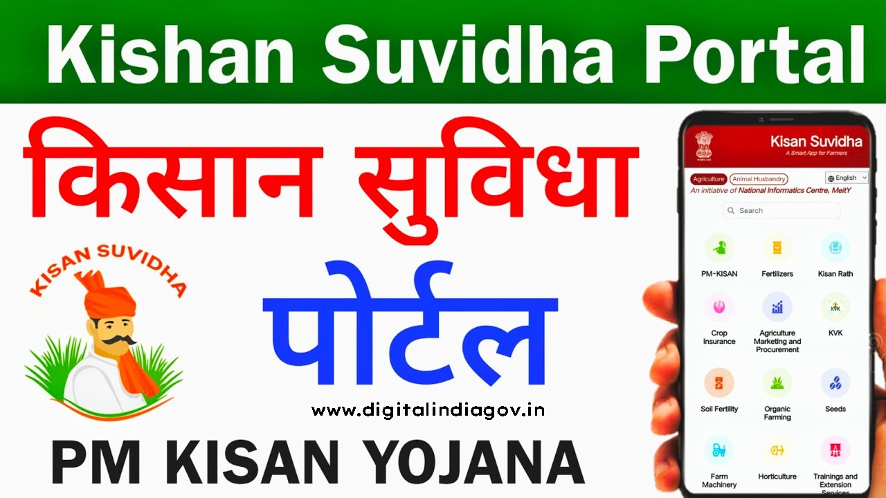 Kisan Suvidha 2024, Registration, Application Status, Benefits