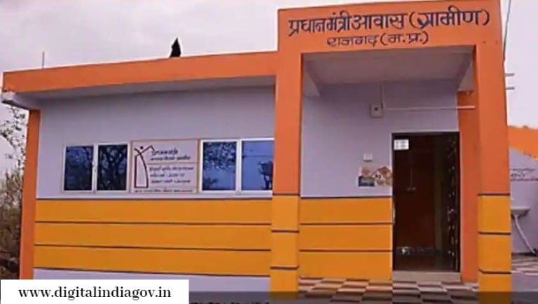 Gharkul Yojana 2024: Benefits, Eligibility, Application Process, FAQ