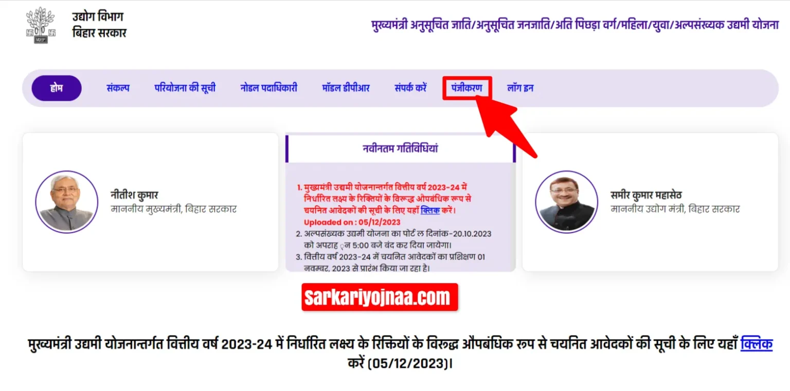 Bihar Laghu Udyami Yojana 2024: Objective, Benefits, Features