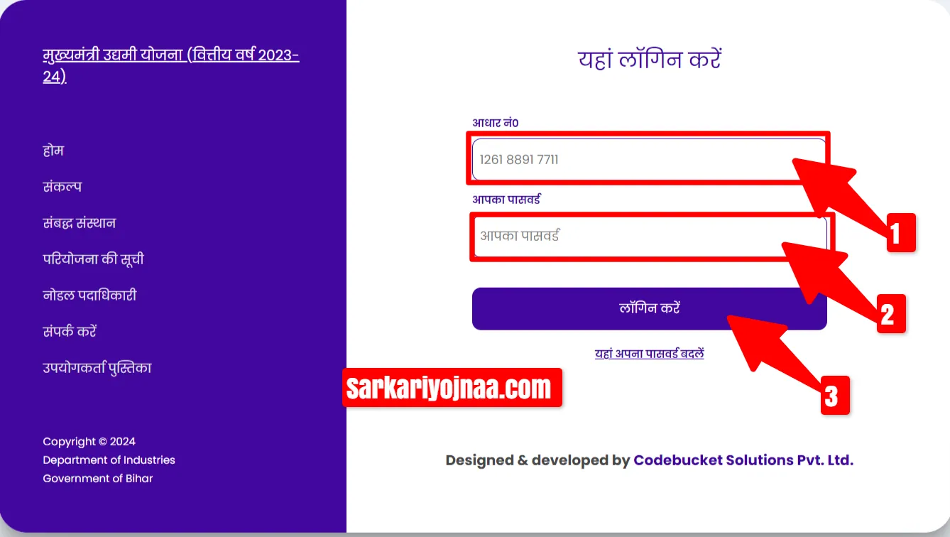 Bihar Laghu Udyami Yojana 2024: Objective, Benefits, Features