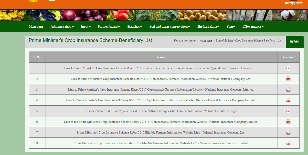 Pik Vima Yojana 2024: Benefits, Online Registration, Eligibility,