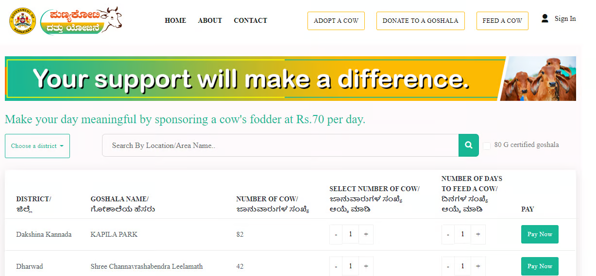 Punyakoti Dattu Yojana 2024: Features, Eligibility, Cow Adoption