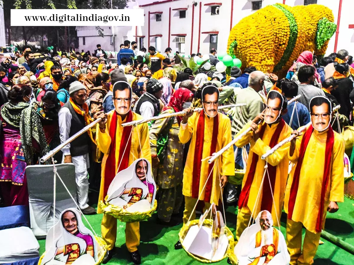 Mukhyamantri Tirth Yatra Yojana 2024:Objective, Eligibility, Checklist