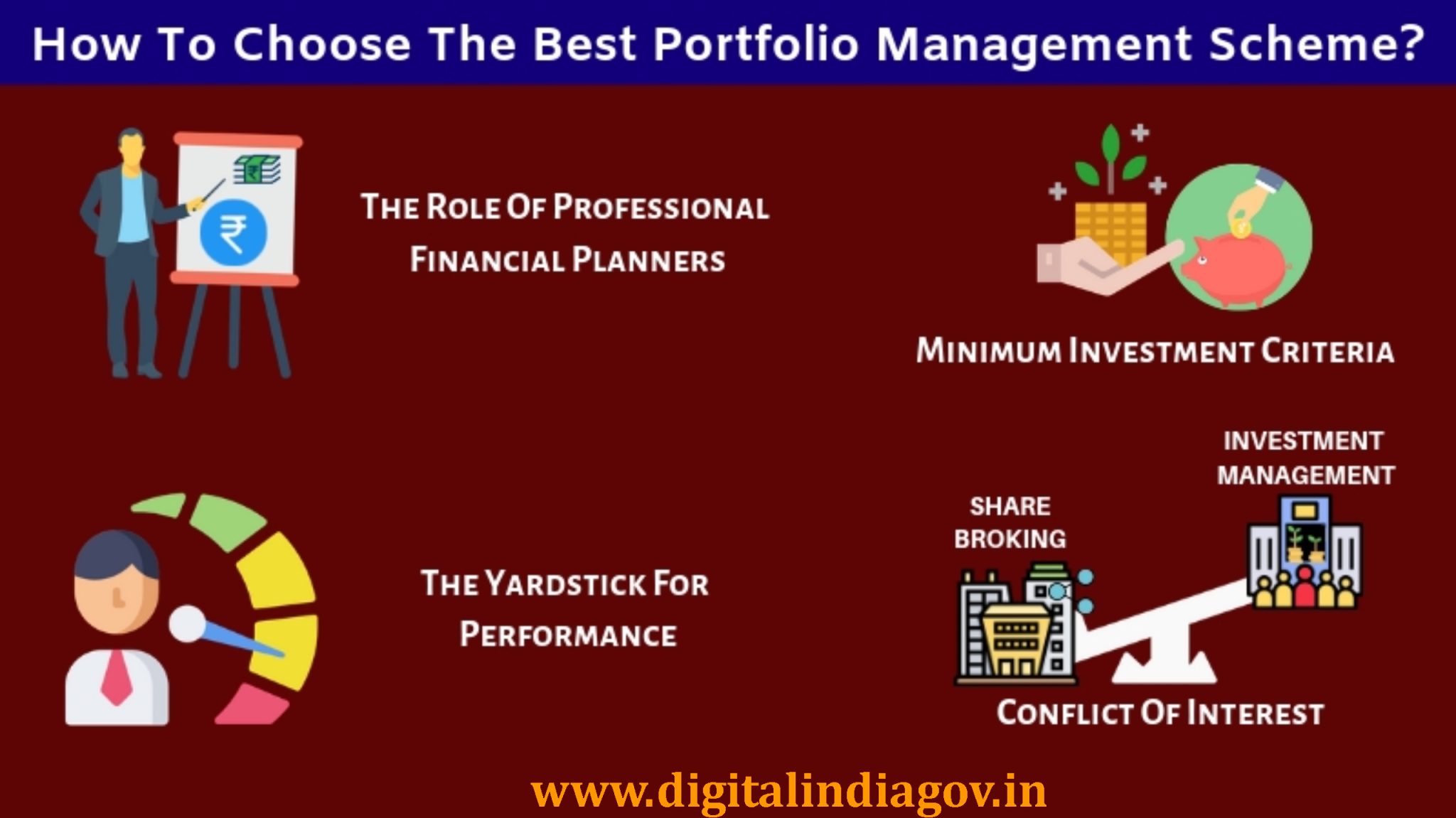 PMS Scheme,The Key to Effective Wealth Management