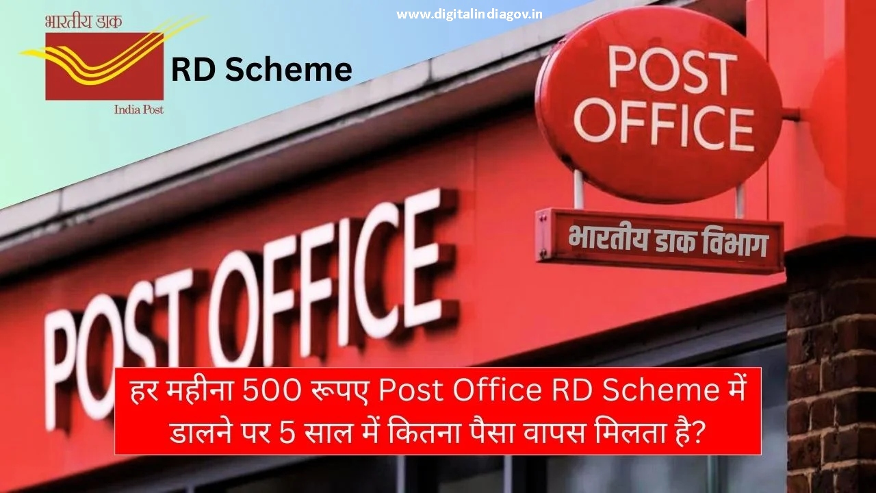 RD Scheme in Post Office, Unlock the Benefits of Regular Deposits